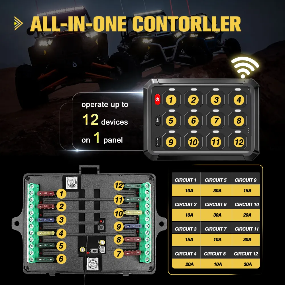 GHS - 12 Gang Wireless Control Switch Panel Circuit Control Box ...